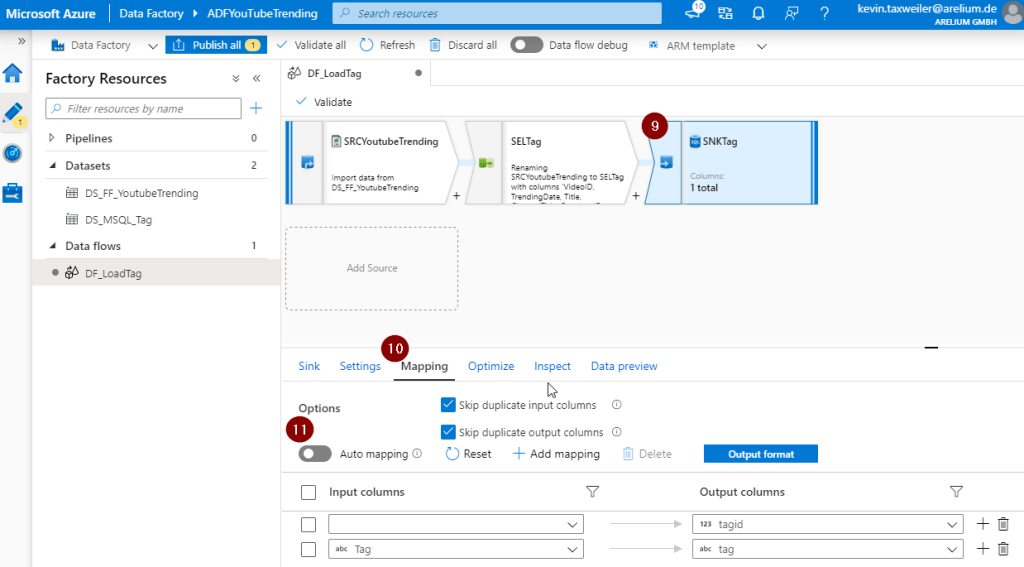 ADF Data Flows - arelium - Wir holen mehr aus Ihren Daten heraus