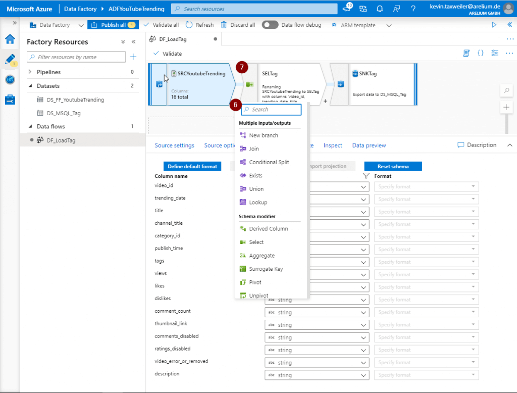 ADF Data Flows - arelium - Wir holen mehr aus Ihren Daten heraus