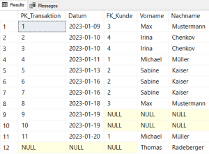 Die grundlegendsten SQL-Joins - arelium - Wir holen mehr aus Ihren ...